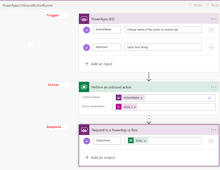 How to Call a Dataverse Custom API from a Canvas App - It Must Be Code!